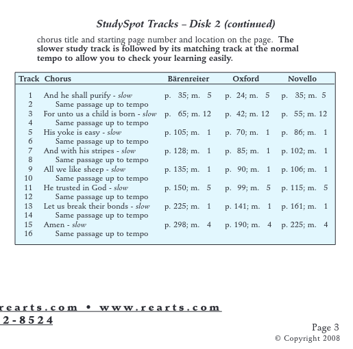 Choral Practice Tracks on CD or MP3 - Choir Rehearsal Downloads
